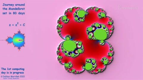 Journey Around the Mandelbrot Set in 80 Days | Encyclopedia MDPI
