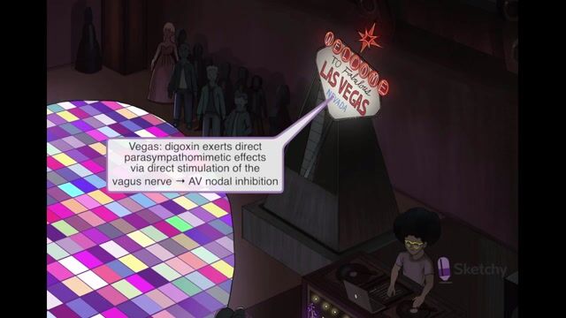 Class V Antiarrythmics - Free Sketchy Medical Lesson