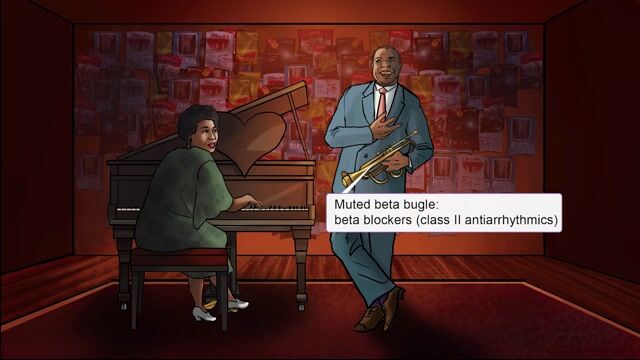 Class II Antiarrythmics - Free Sketchy Medical Lesson