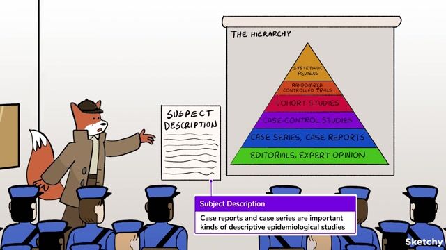 Case Report - Free Sketchy MCAT Lesson