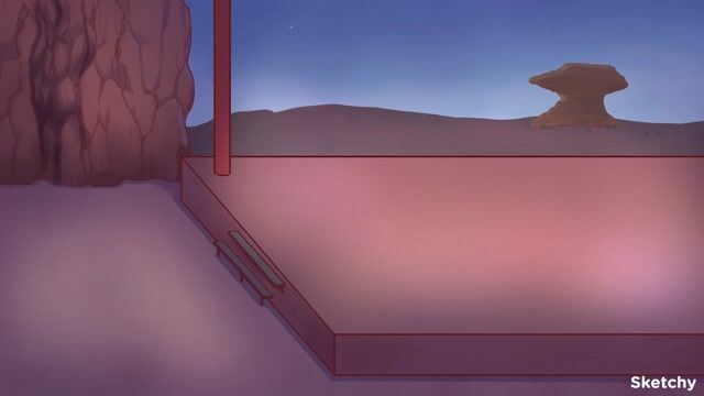 Nitrates - Free Sketchy Medical Lesson